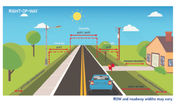 CONSTRUCTION PROCESS – City of Cape Coral Utilities Extension Project UEP